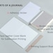 Sublimation Blank Journal A5 Size Sublimation Blank Notebook ...