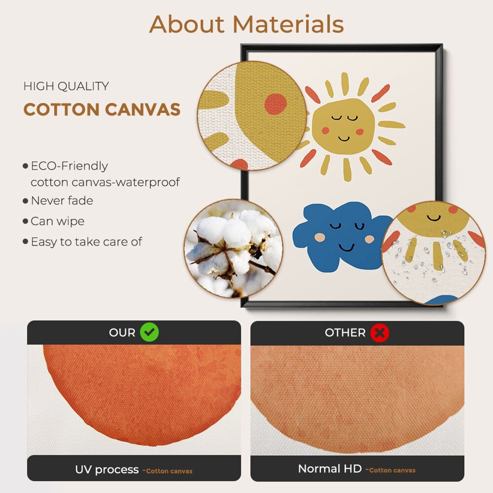 Bathroom Wall Art Retro Toilet Art Prints Vintage Funny Maximalist ...