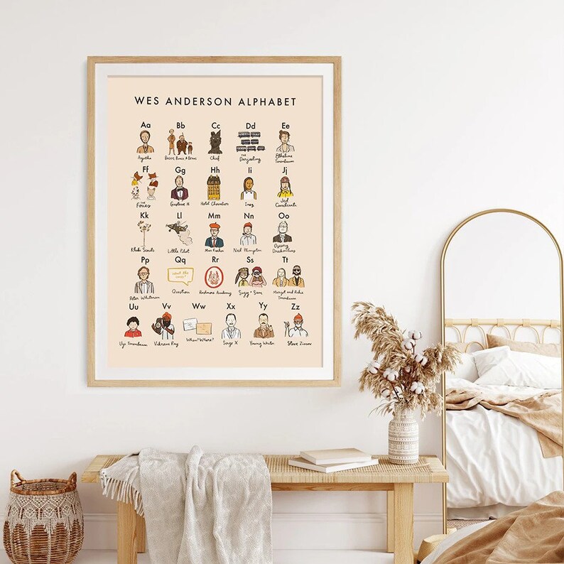 Letters of the Wes Anderson Alphabet Characters Wall Art - Etsy