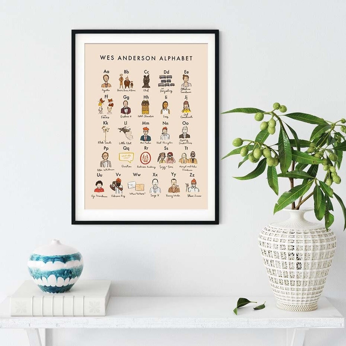 Letters of the Wes Anderson Alphabet Characters Wall Art - Etsy Canada