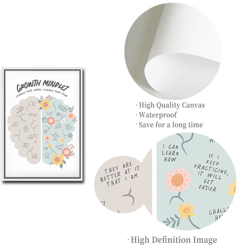 Growth Mindset Mental Health Poster School Counselor Wall Art Print ...