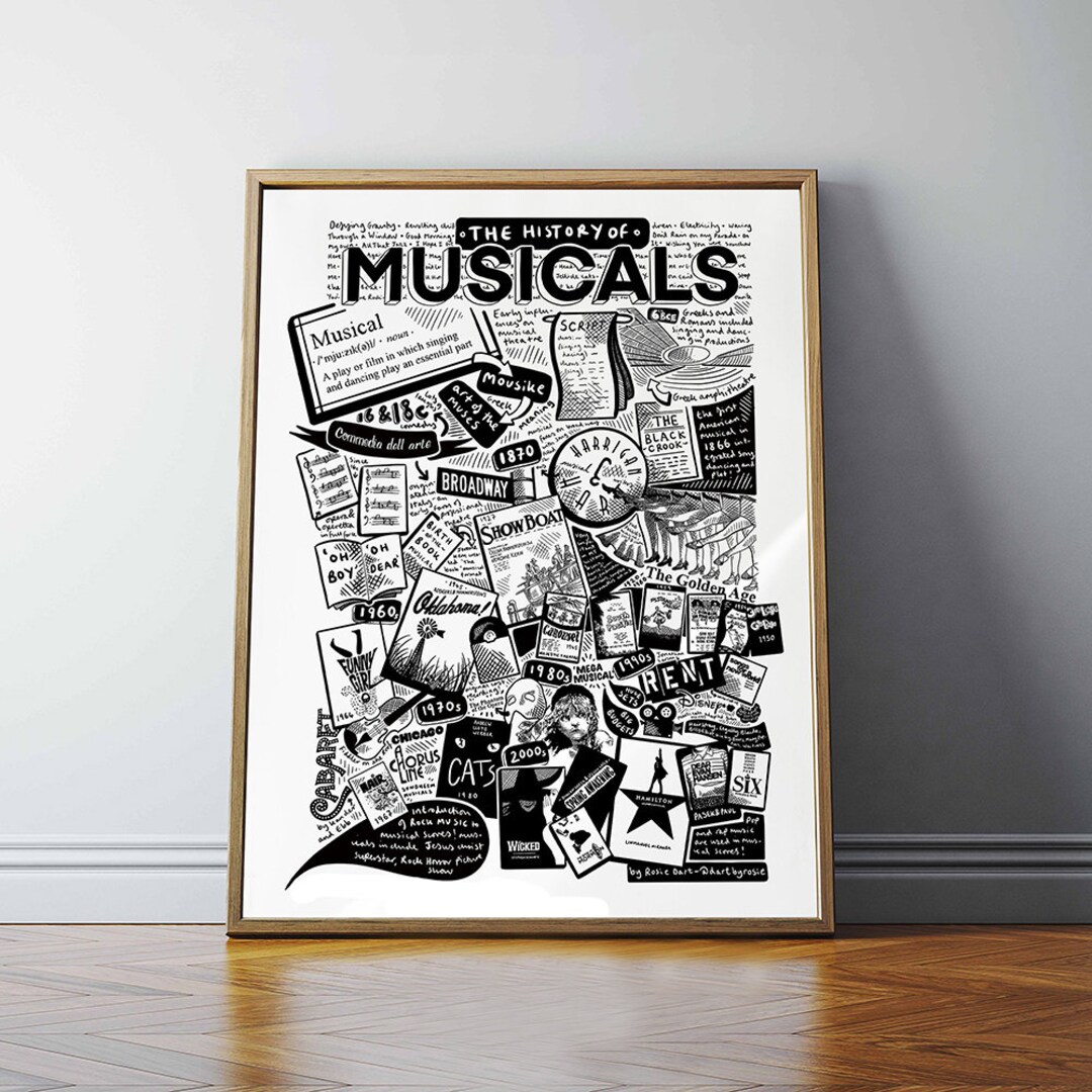The History of Musicals Illustrated Print Dictionary Art Broadway ...