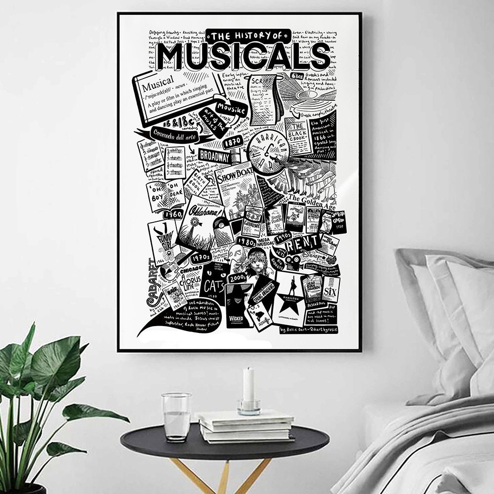 The History of Musicals Illustrated Print Dictionary Art Broadway ...