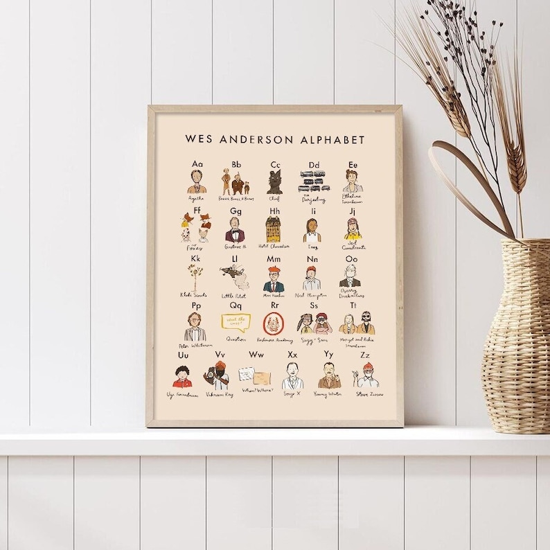 Letters of the Wes Anderson Alphabet Characters Wall Art - Etsy