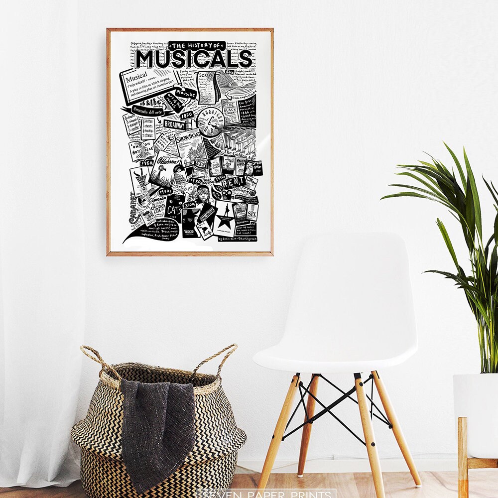 The History of Musicals Illustrated Print Dictionary Art Broadway ...