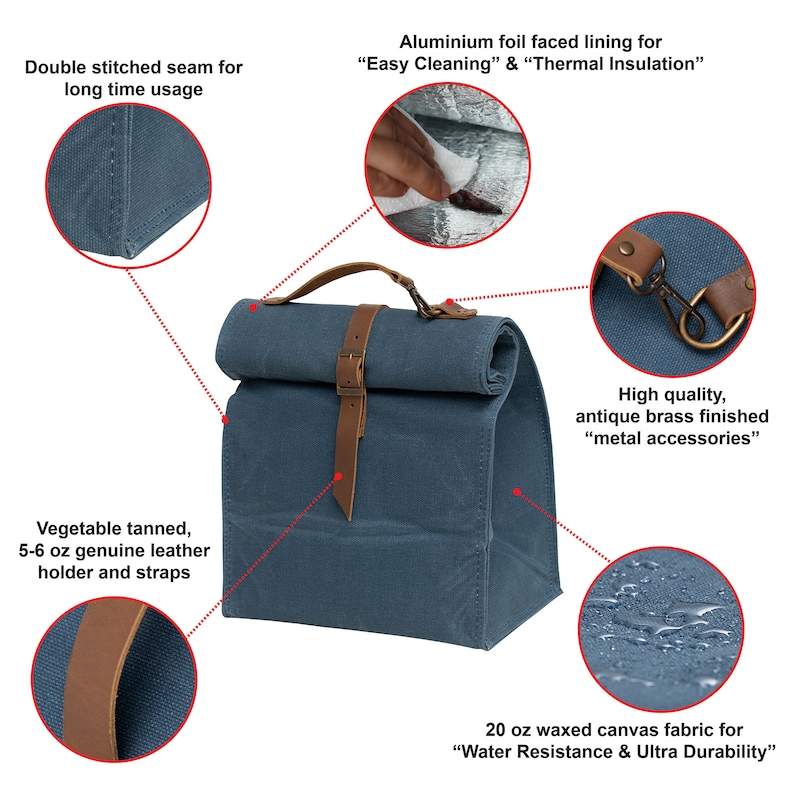 Waxed Canvas Lunch Bag, Insulated Lunch Bag, Lunch Box, Large Capacity ...