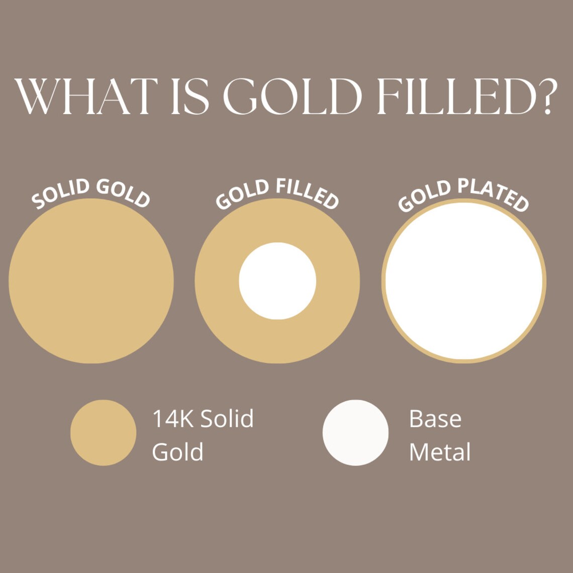 Permanent Jewelry | Permanent Jewelry Instagram | Permanent Jewelry ...