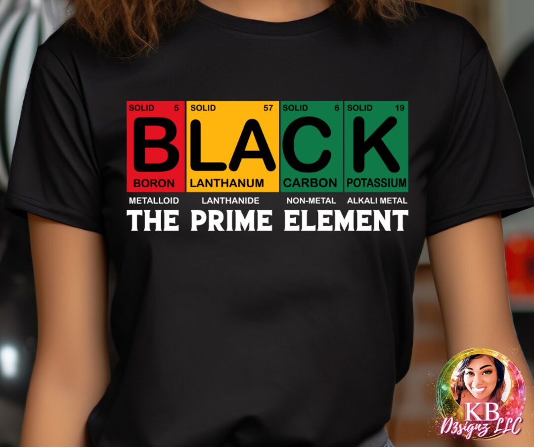 The Black Prime Element, Periodic Table, Black History Month, Ready to ...