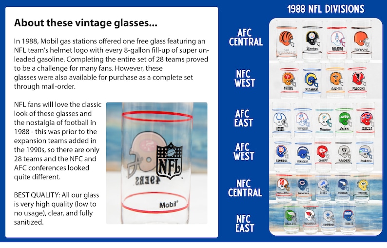 Vintage 1988 NFL Mobil Gas Station Glasses, Helmet Version - Etsy