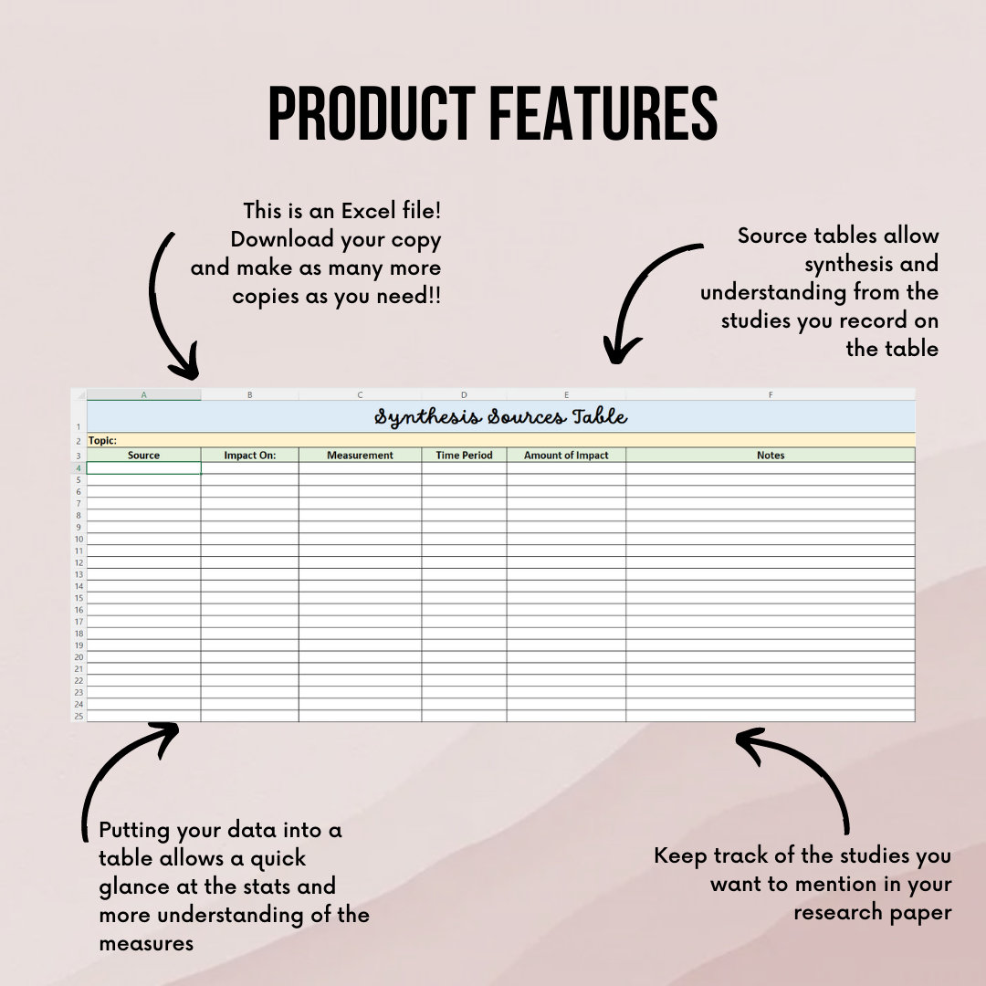Literature Academic Review Research Paper Tracker Planner, Synthesize ...