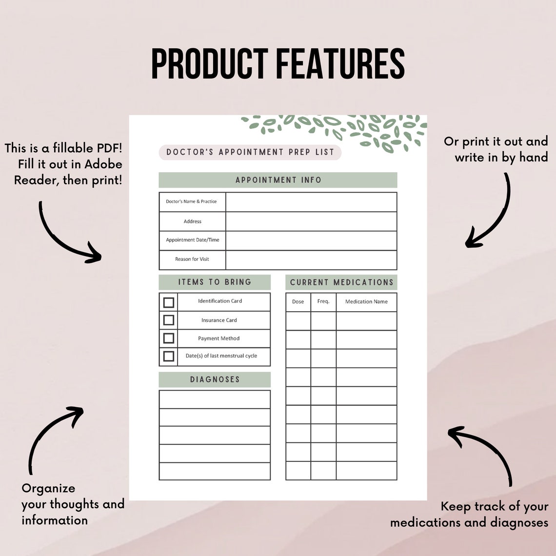 Doctor Appointment Notes Printable | Fillable Medical Prep Sheet ...