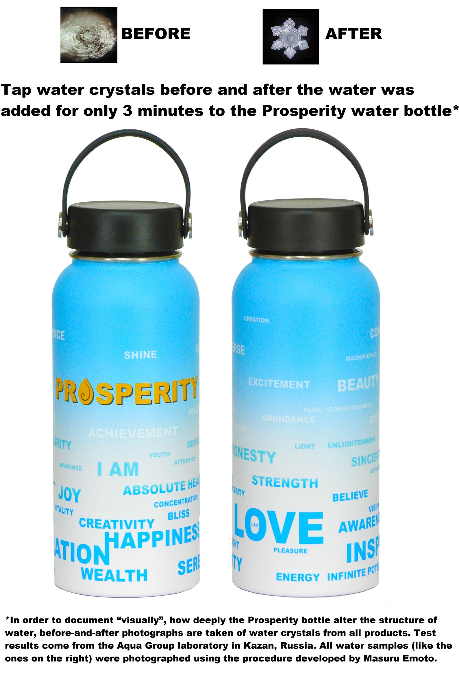 Prosperity Positive Daily Affirmations Water Bottle | Mental Health ...