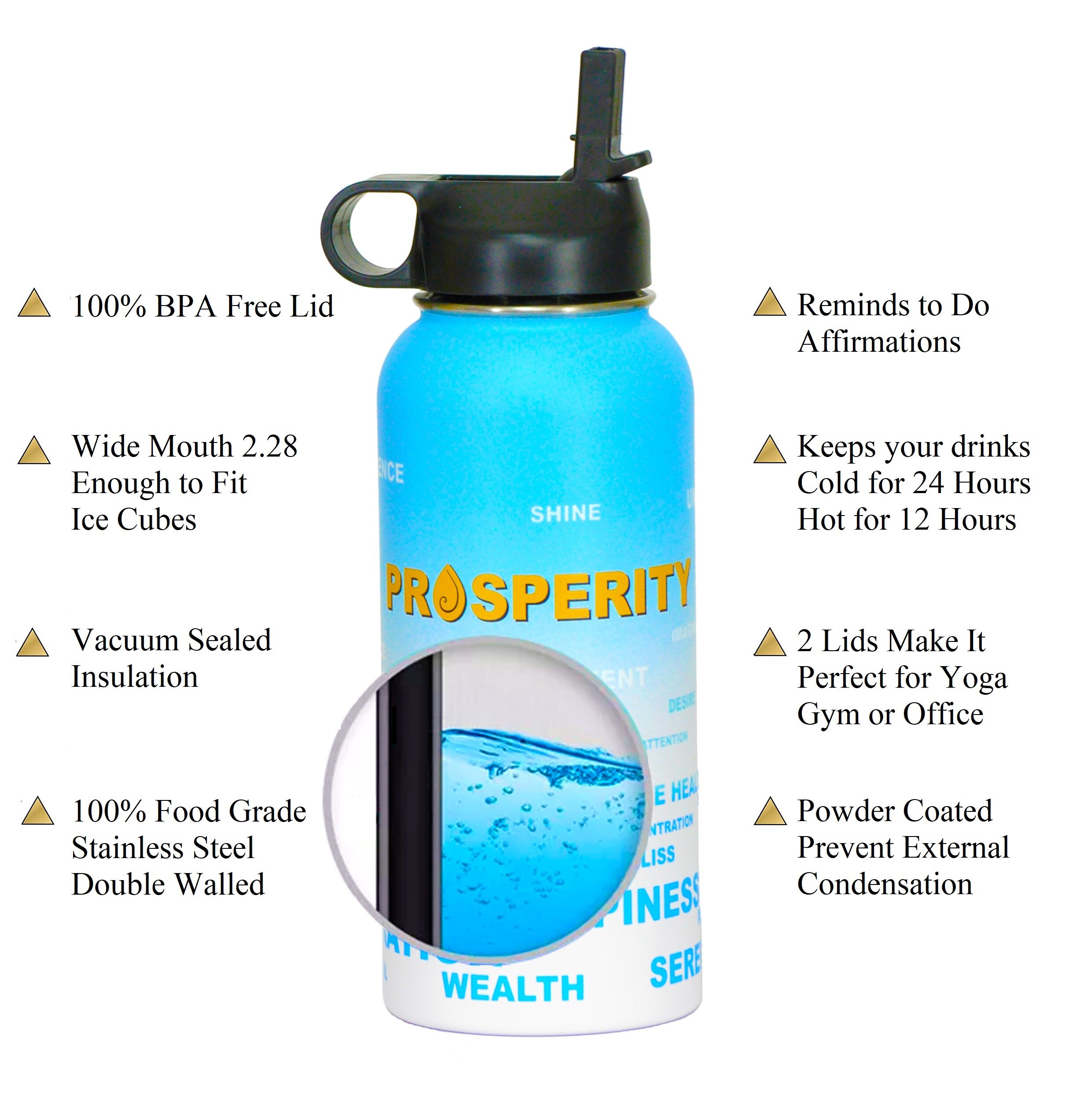 Prosperity Positive Daily Affirmations Water Bottle | Mental Health ...