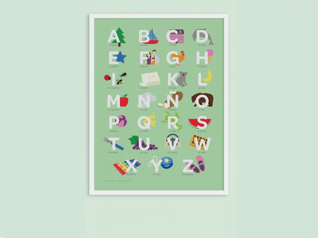 Spanish Alphabet Poster in Green | Alfabeto Español | Spanish Language ...