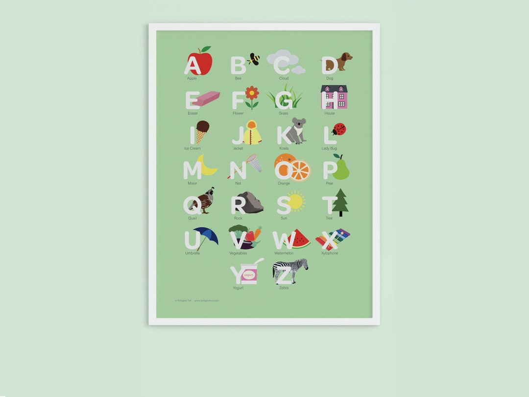 English Alphabet Poster in Green | English Letters Art Print for ...
