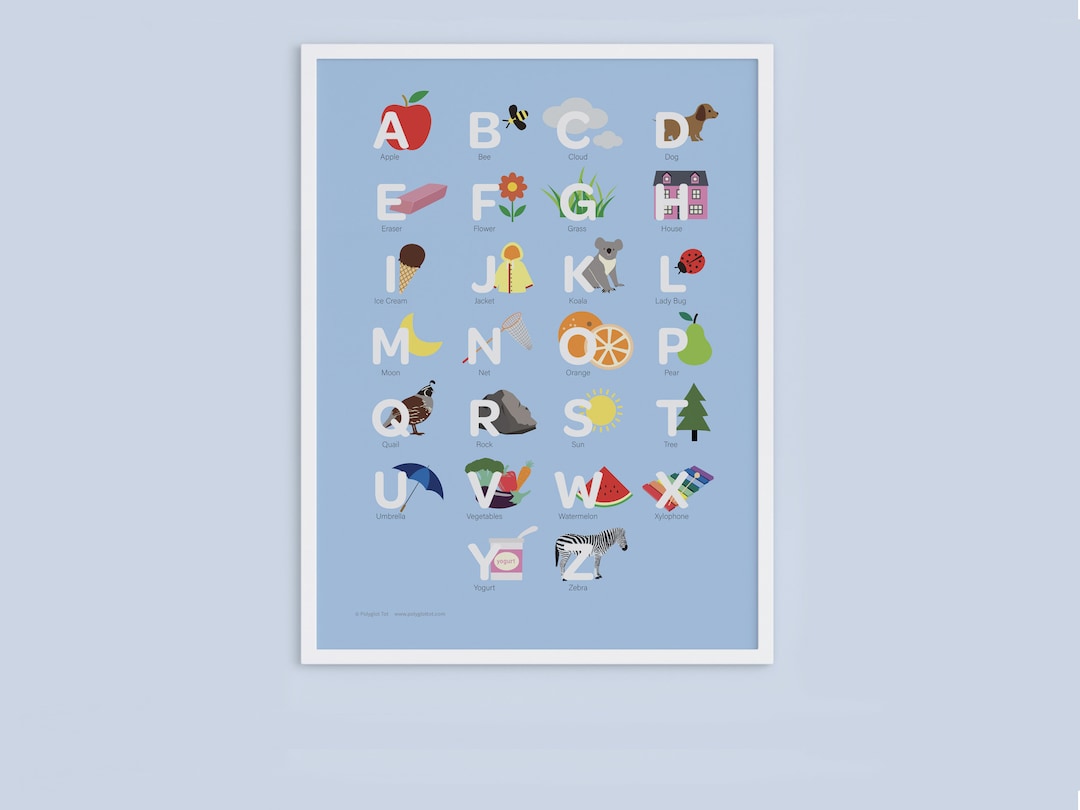 English Alphabet Poster in Blue | English Letters Art Print for ...