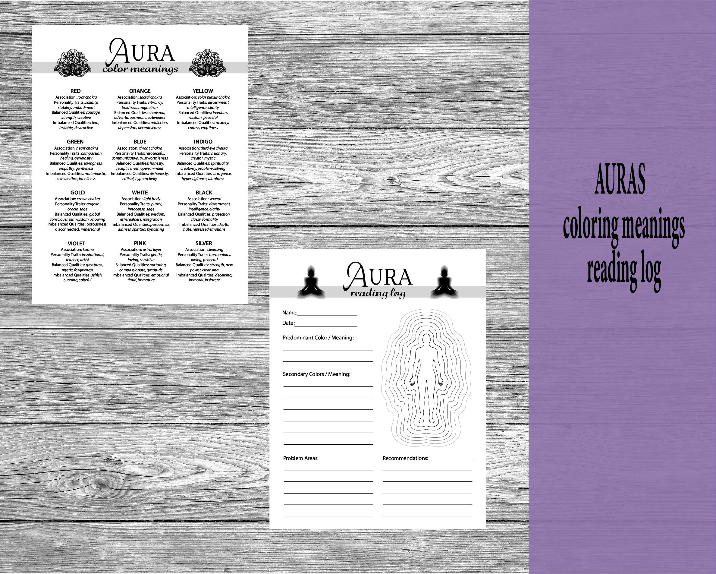 Auras Guide Aura Reading Log Journal Page Printable Aura - Etsy Canada