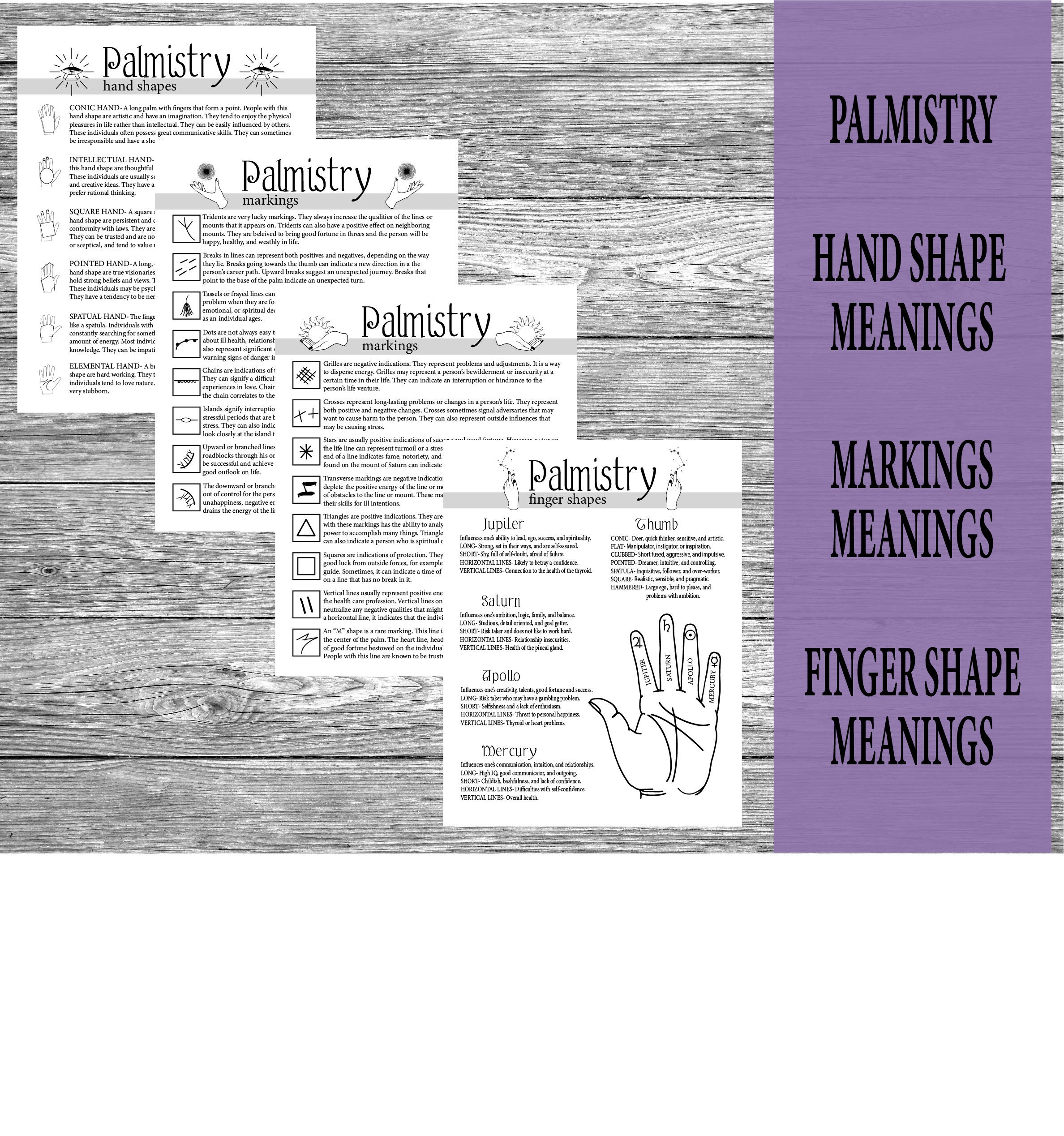 Palmistry Chart Meanings