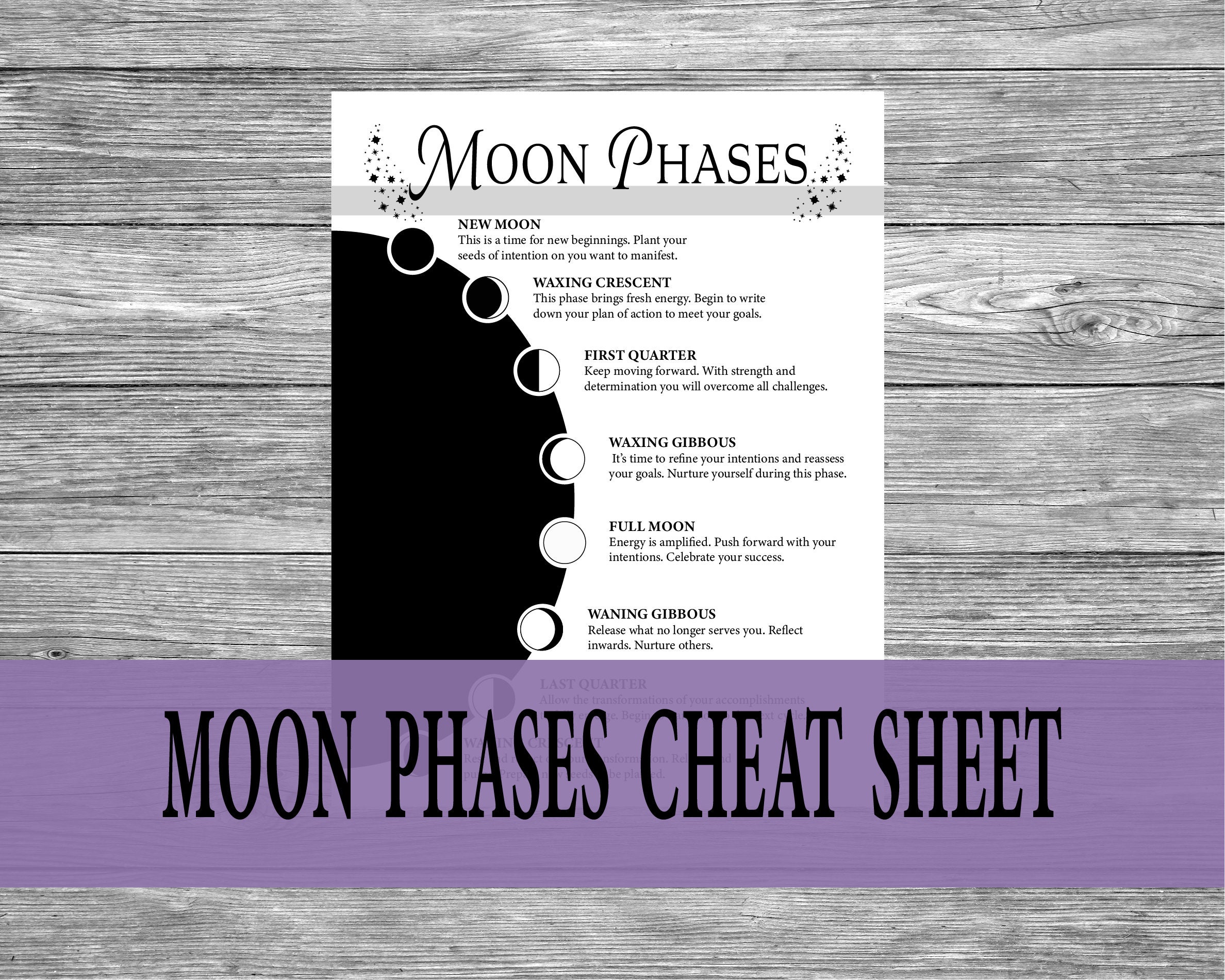 Moon Phases Meanings Moon Phase Cheat Sheet Guide Sheet | Etsy
