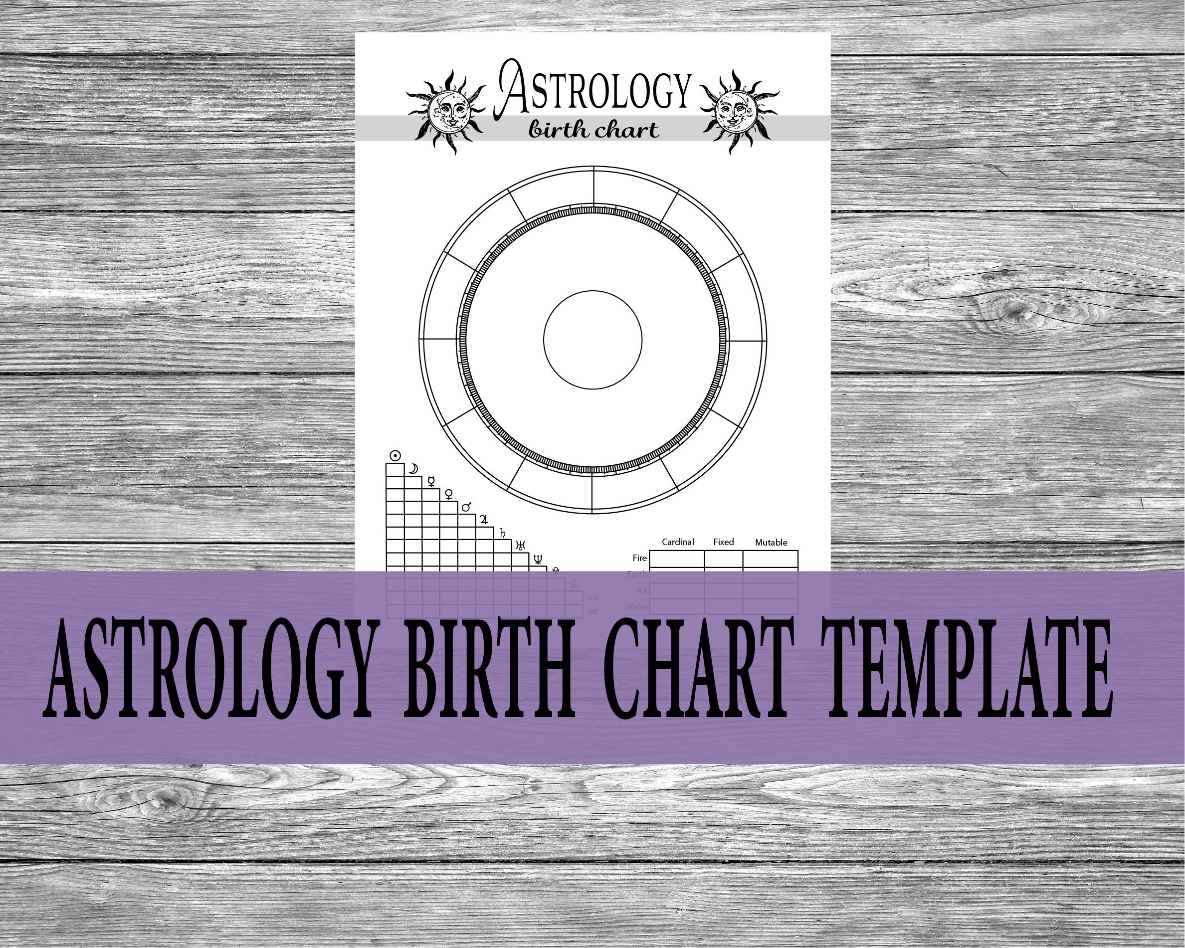 Birth Chart Template Natal Chart Digital Grimoire Page - Etsy Canada