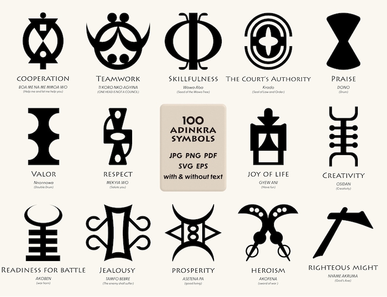 Pacote de 100 símbolos africanos Adinkra arquivos png, jpg, pdf, svg ...