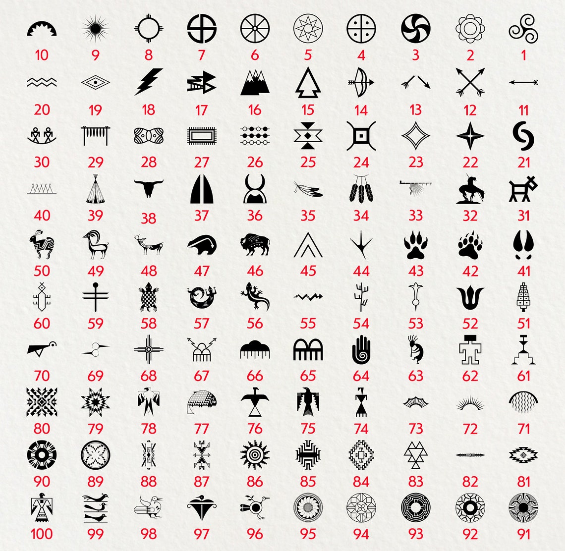 Native American 100 Symbols Bundle Png , Jpg , Pdf , Svg , Eps Files ...