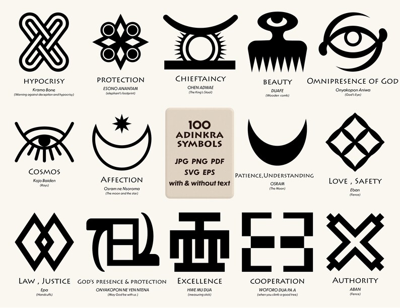 Pacote de 100 símbolos africanos Adinkra arquivos png, jpg, pdf, svg ...