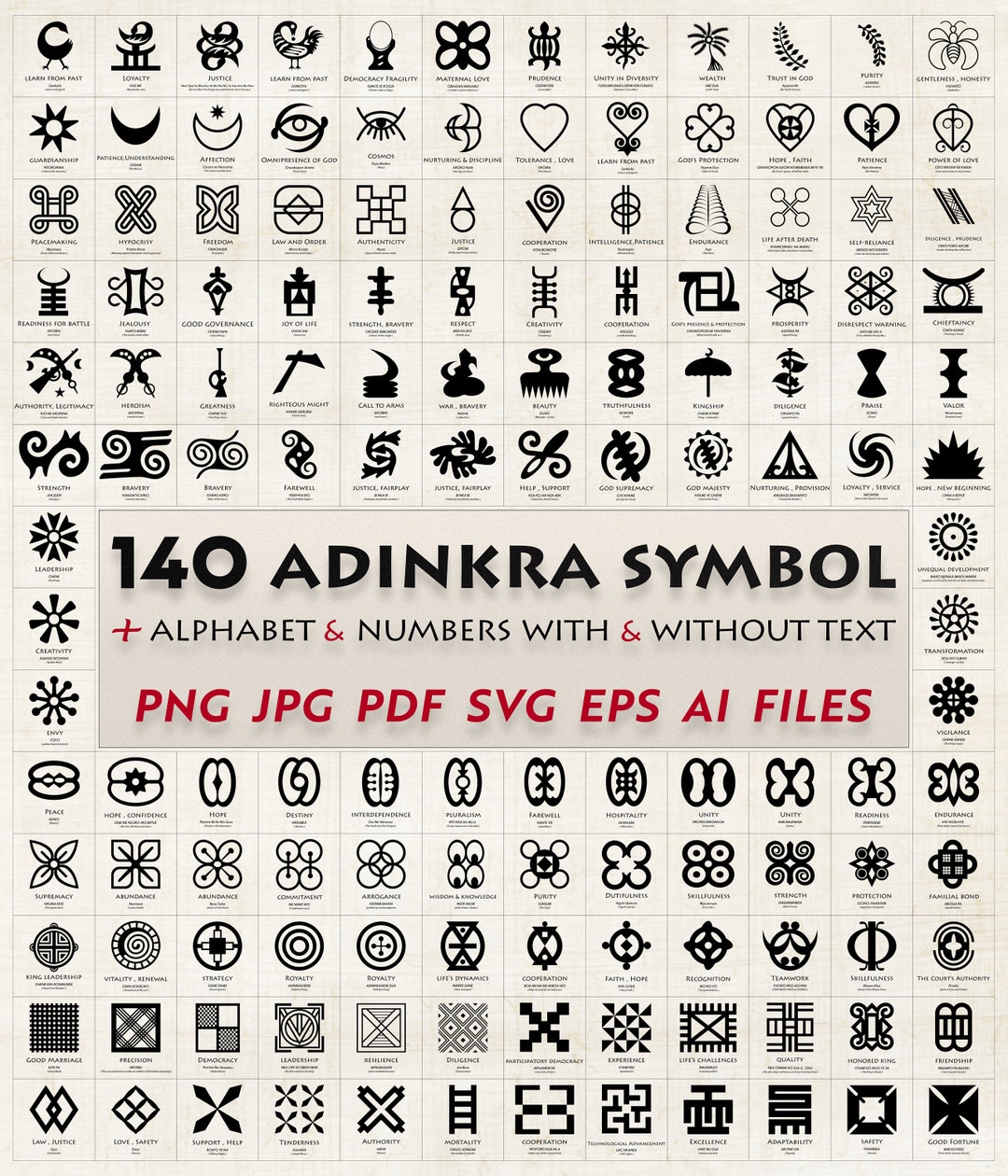 140 Adinkra African Symbols Bundle Adinkra Alphabet Numbers Png , Jpg ...