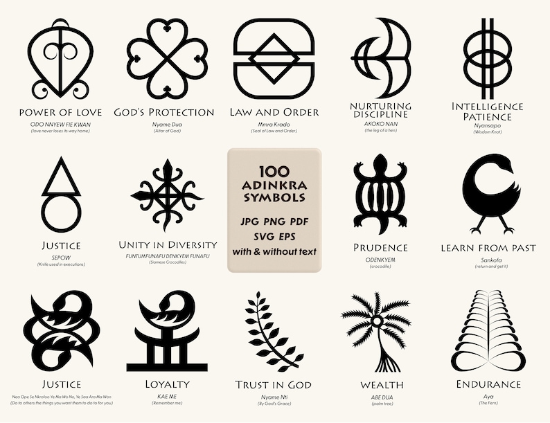 Pacote de 100 símbolos africanos Adinkra arquivos png, jpg, pdf, svg ...