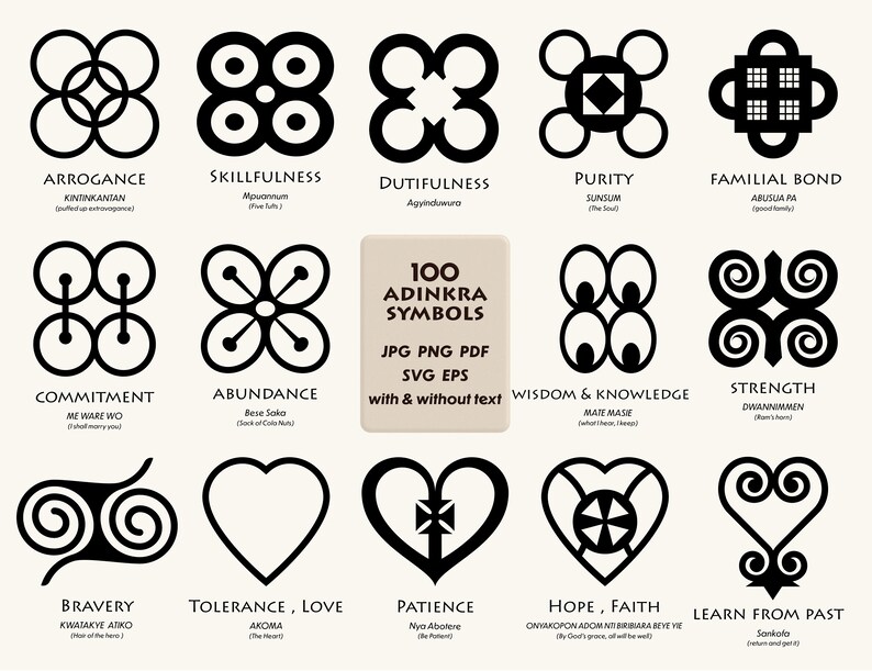 Pacote de 100 símbolos africanos Adinkra arquivos png, jpg, pdf, svg ...