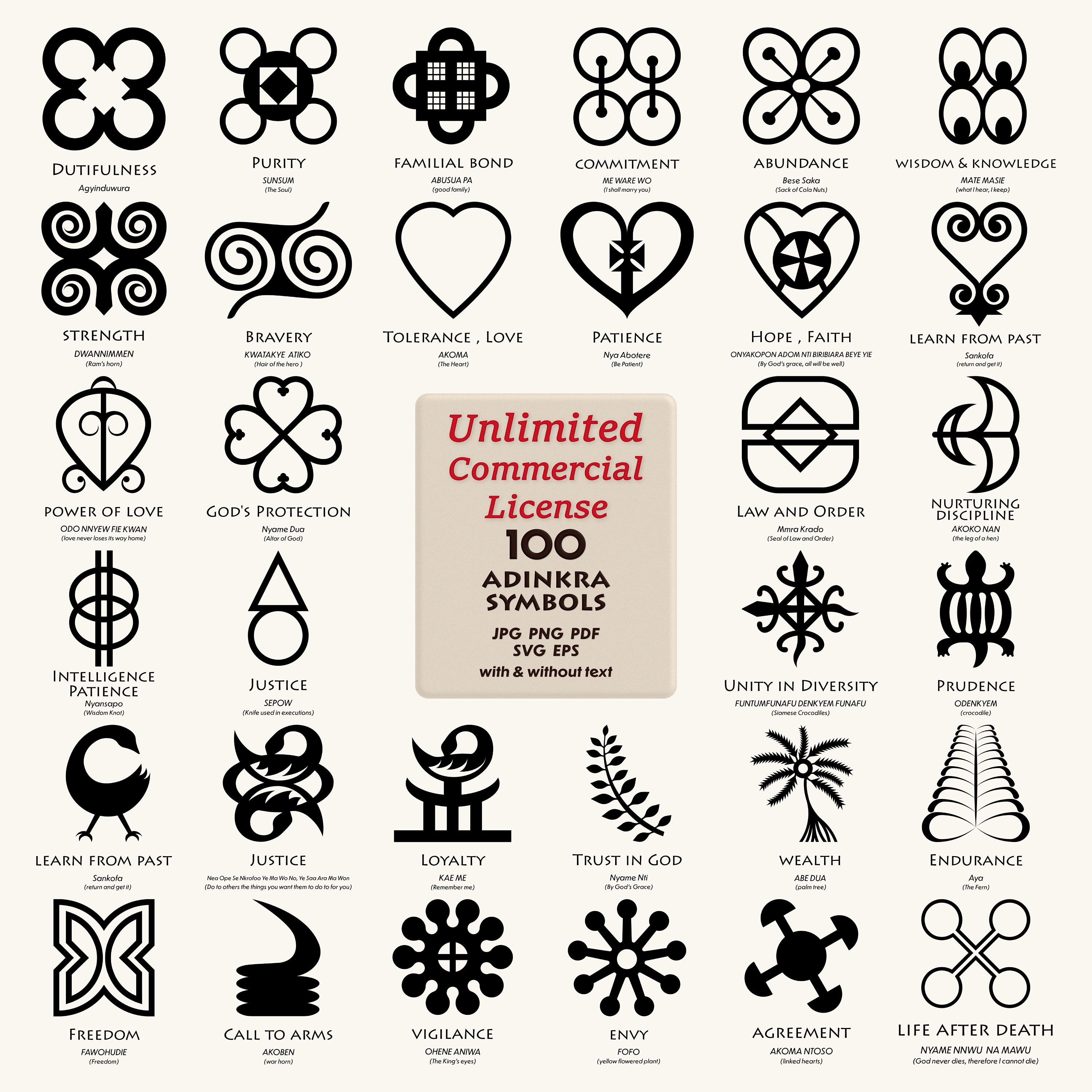 African Symbols For Strong Six Different Traditional African