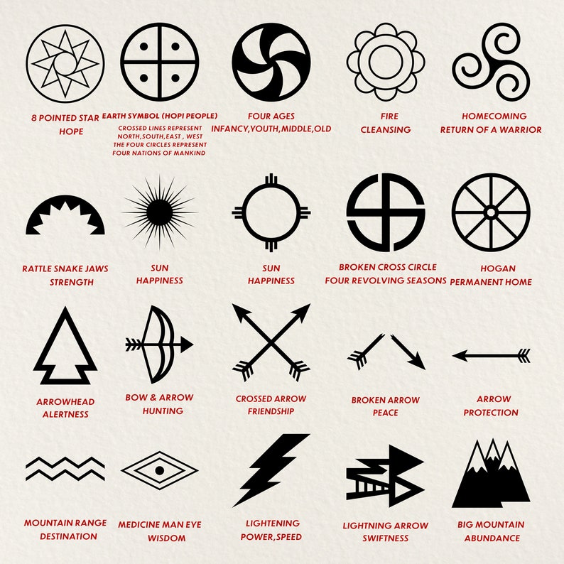 Native American 100 Symbols Bundle Png , Jpg , Pdf , Svg , Eps Files ...