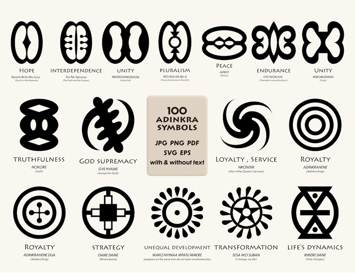 2 Of 5 Adinkra Symbolsmeaning Adinkra Symbols African