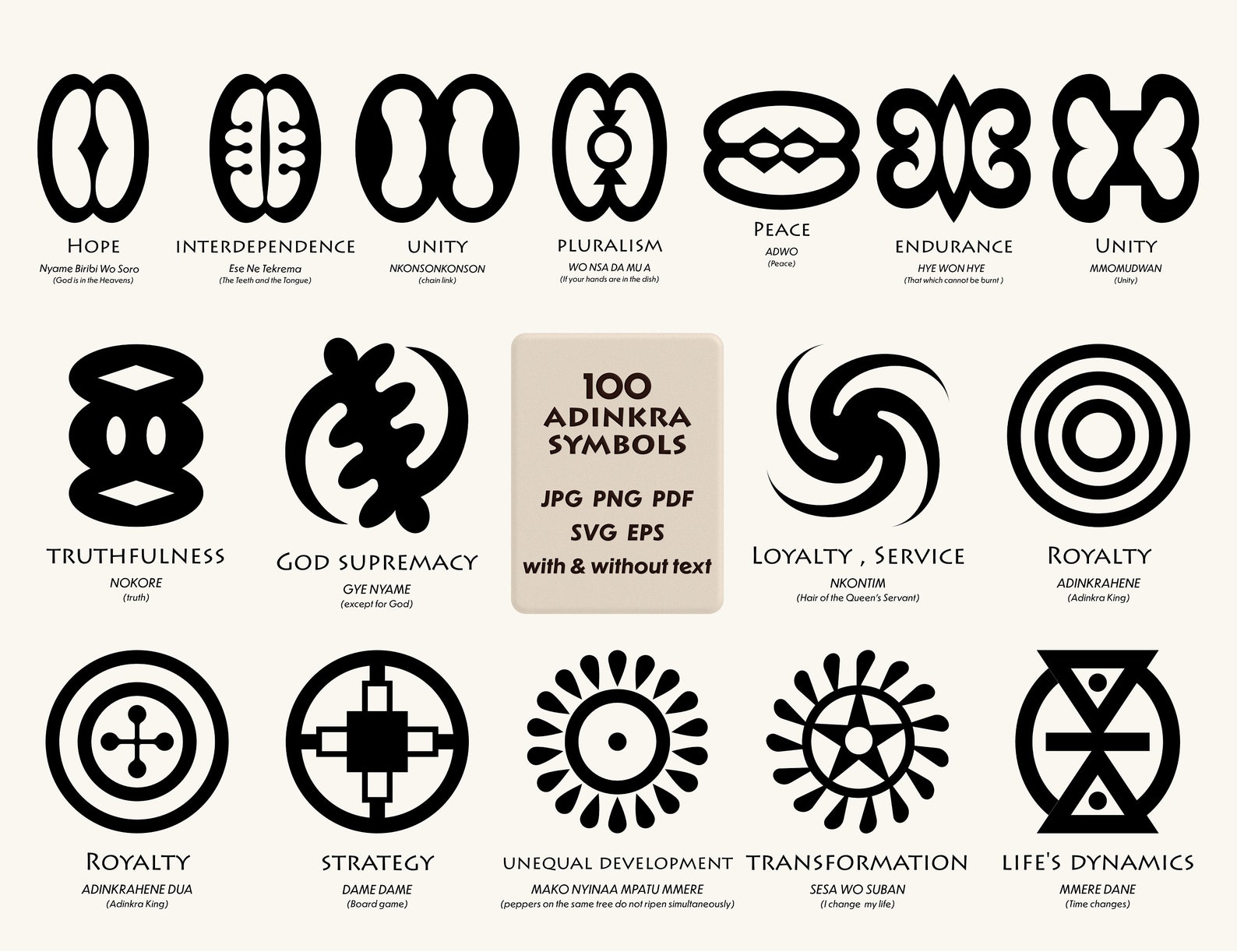 Pacote de 100 símbolos africanos Adinkra arquivos png, jpg, pdf, svg ...