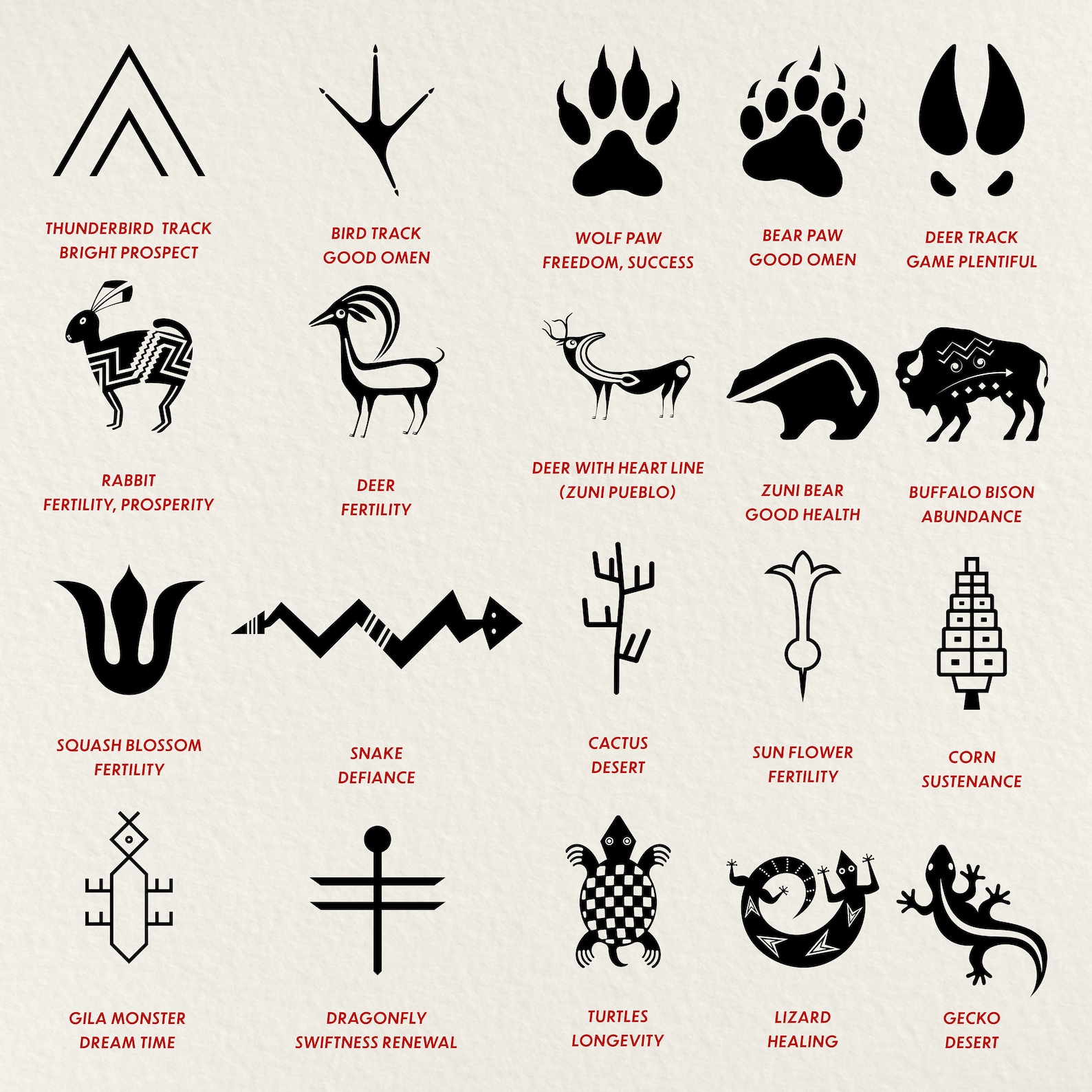 Native American 100 Symbols Bundle Png , Jpg , Pdf , Svg , Eps Files ...