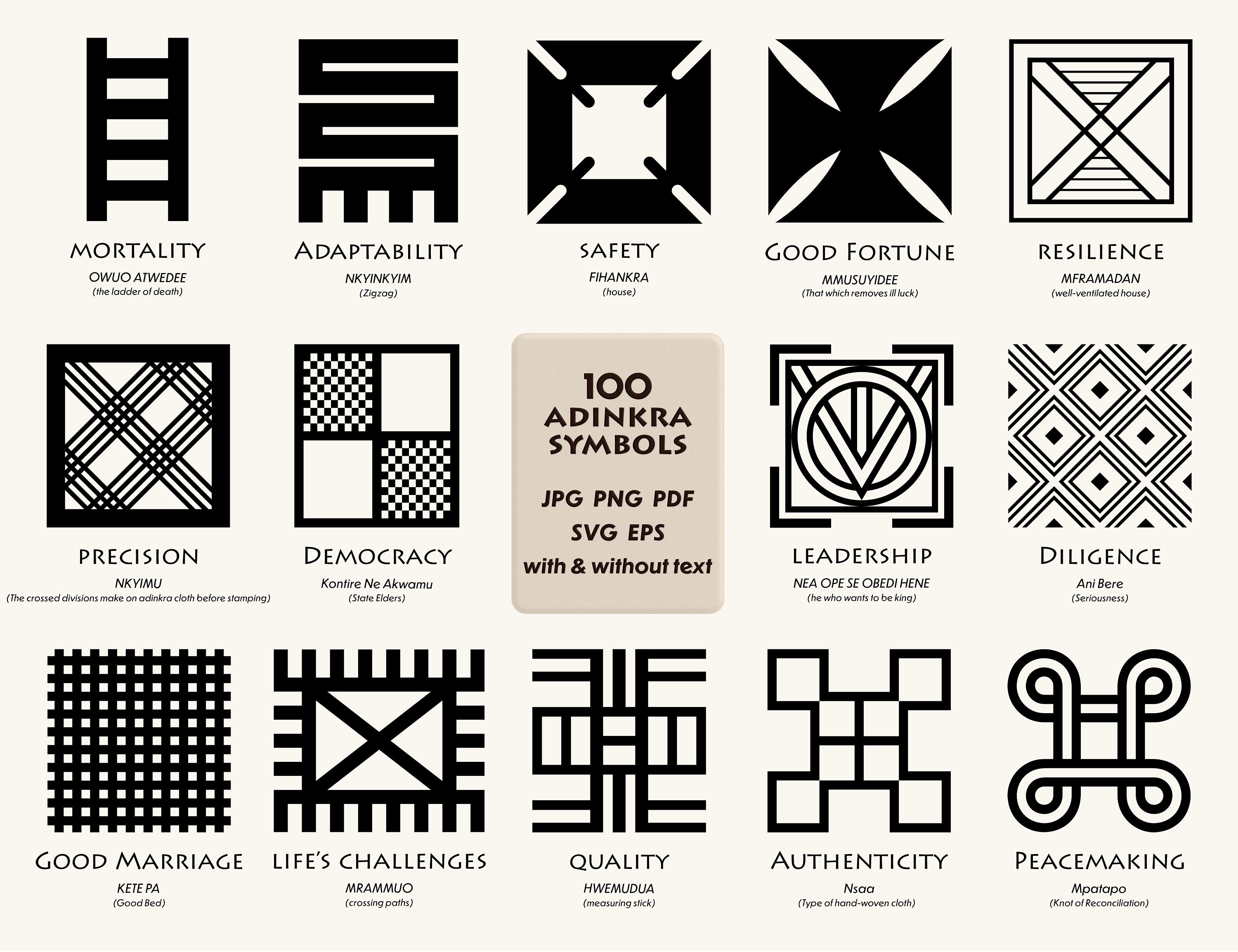 100 Adinkra African Symbols Bundle Png Jpg Pdf Svg Eps - Etsy
