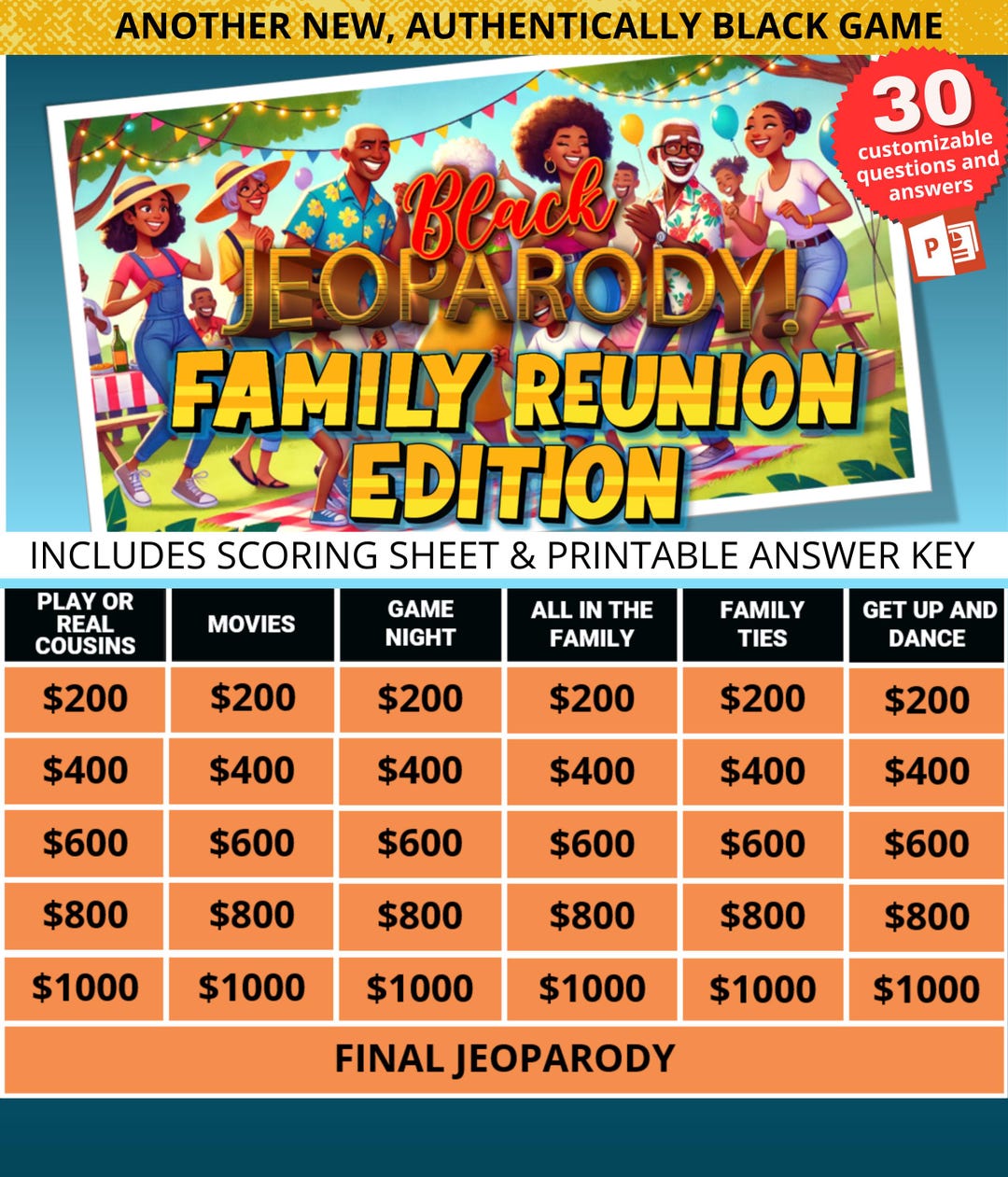 Black Jeoparody! Family Reunion Game - Powerpoint, Zoom Trivia (digital ...