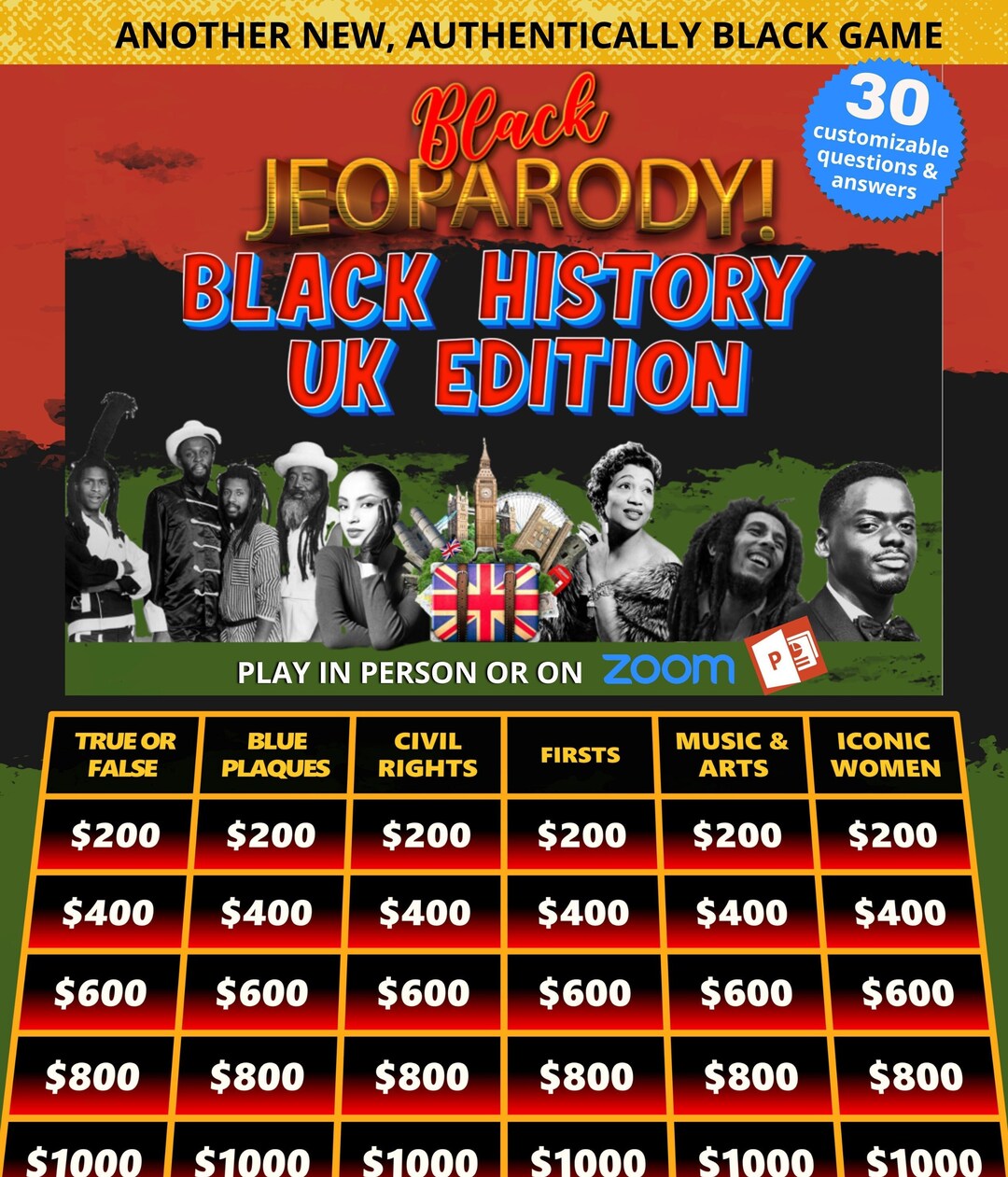 Black Jeoparody! - Black History UK Edition - Virtual Game - Powerpoint ...