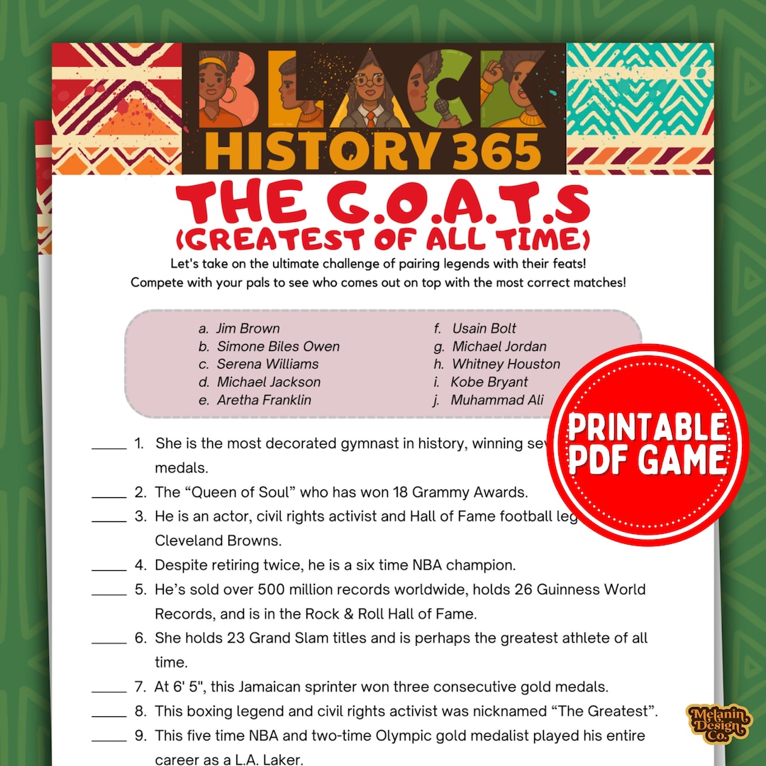 Black History Game - the G.O.A.T. | Group Activity | Office Games | Fun ...
