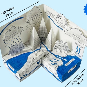 WATER CYCLE MODEL - Printable Paper Diorama. Make It Yourself School ...