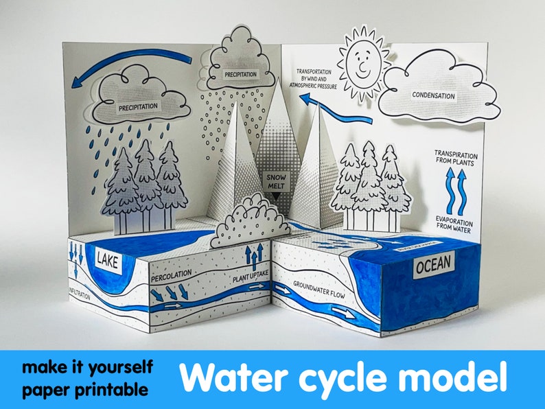 WATER CYCLE MODEL Printable Paper Diorama. Make It Yourself - Etsy Canada