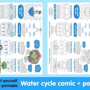 WATER CYCLE COMIC - Printable Paper Comic + Poster. Make It Yourself ...