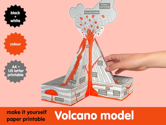 VOLCANO MODEL Printable Paper Diorama. Make It Yourself - Etsy