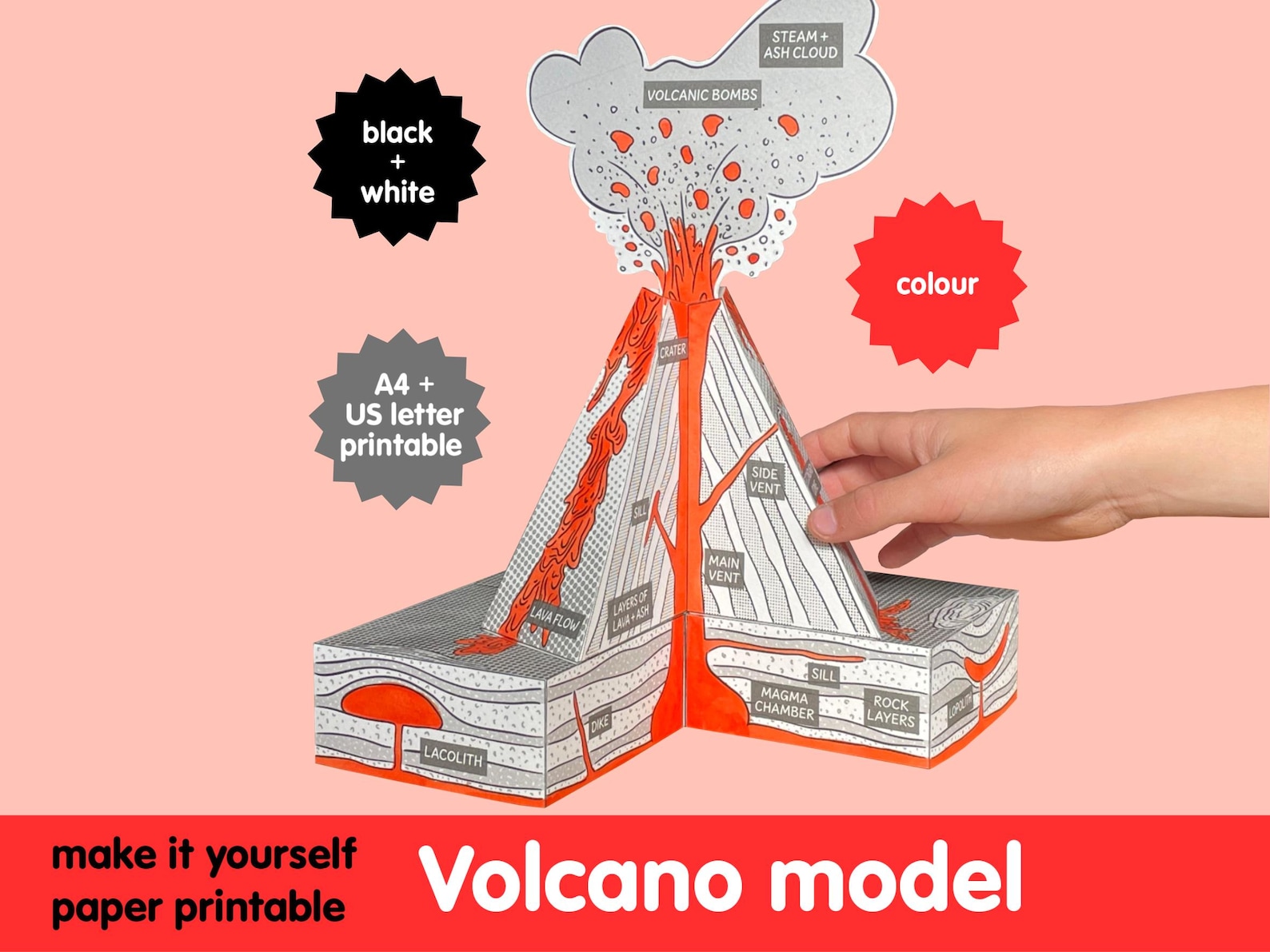 VOLCANO MODEL - Printable Paper Diorama. Make It Yourself School ...