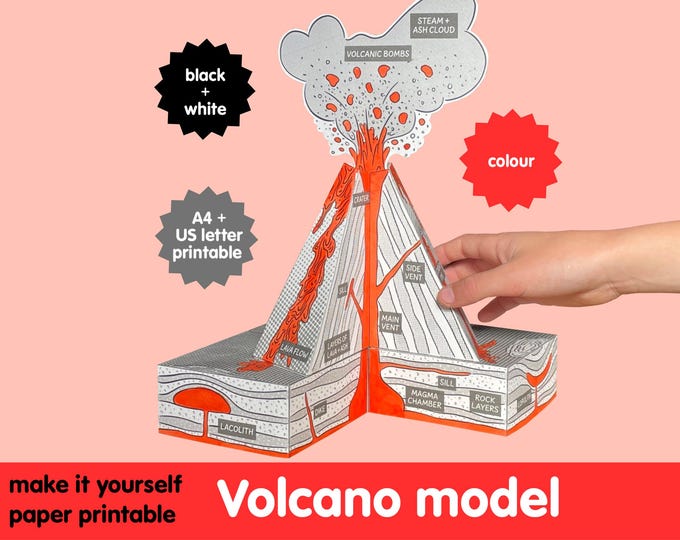 VOLCANO MODEL - Printable Paper Diorama. Make It Yourself School ...