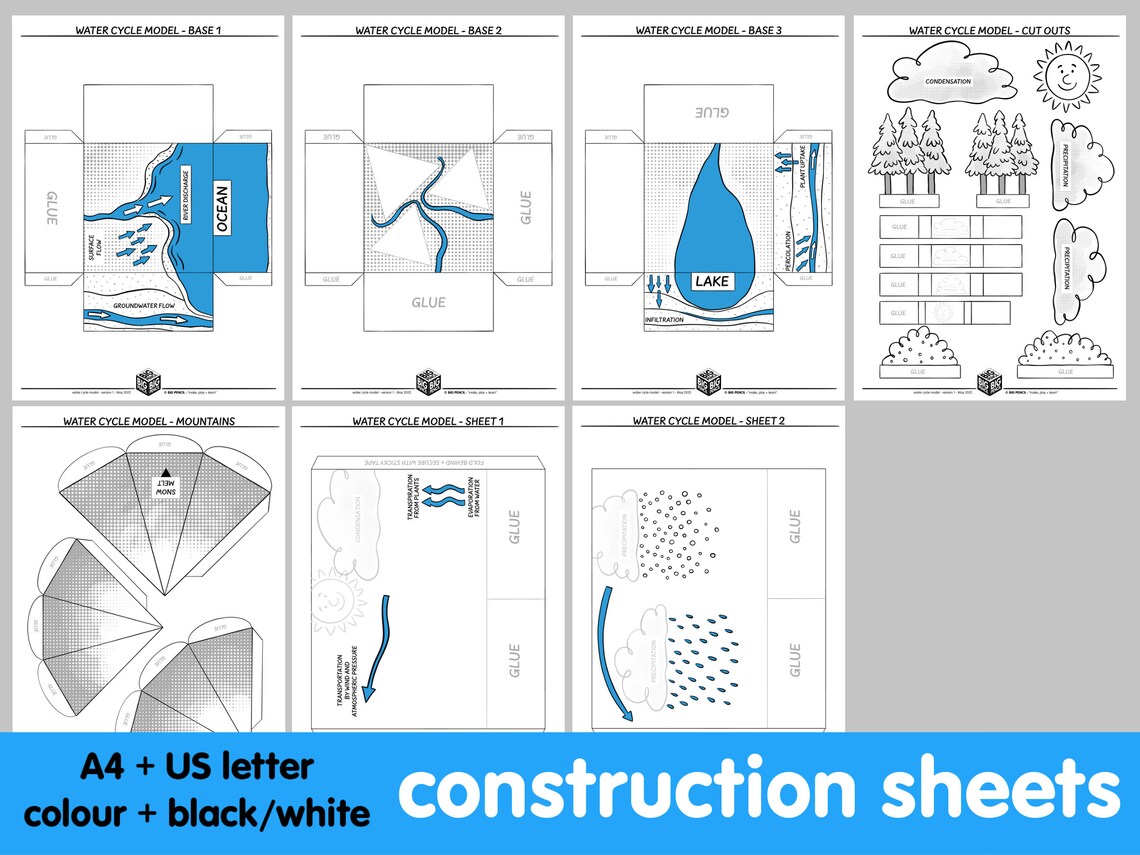 Water Cycle Model: Printable Paper Diorama. Make It Yourself - Etsy UK
