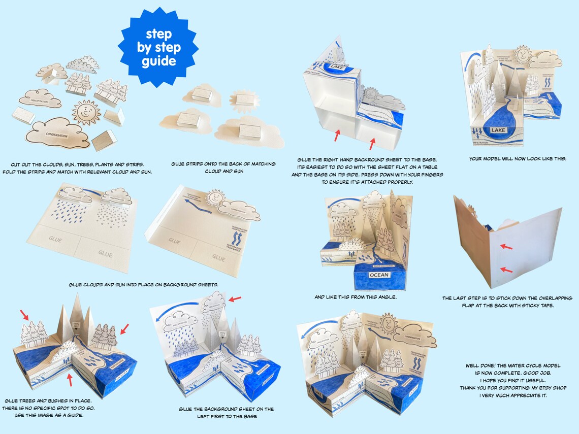 WATER CYCLE MODEL - Printable Paper Diorama. Make It Yourself School ...