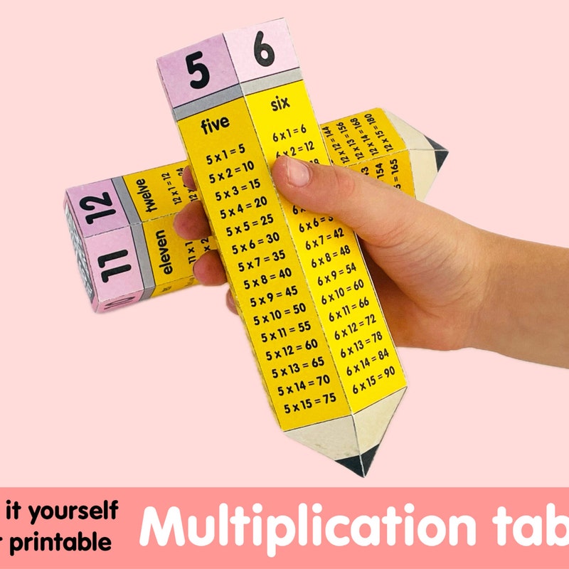 Multiplication Table - Etsy