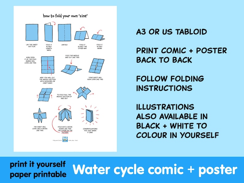 WATER CYCLE COMIC - Printable Paper Comic + Poster. Make It Yourself ...