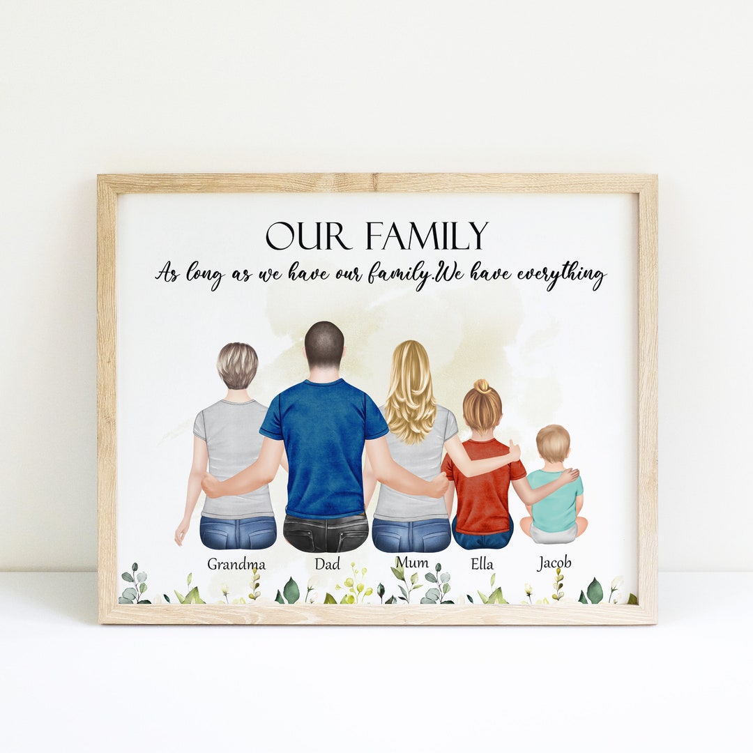Custom Portrait Family Print, Personalized Gift for Family, Our Family ...
